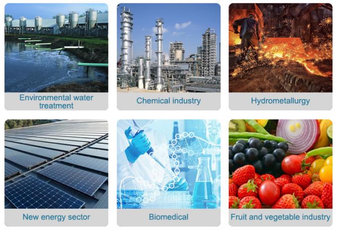 Water Treatment Chemicals for Wastewater Process ASD-121 Macroporous ...